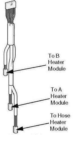 Graco 247801 Heater Modules Communication Cable - Spray Foam Systems