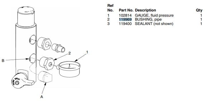 Graco 119969 FITTING BUSHING 1 X 1/4 - Spray Foam Systems