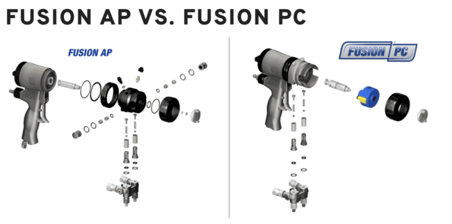 Graco Fusion PC Gun Rebuild Cartridge, 5 Pack 19Y308 - Spray Foam Systems