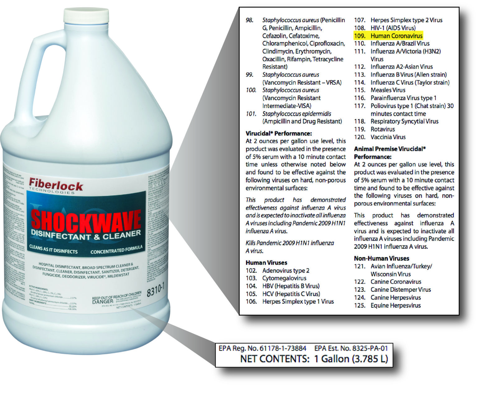 Fiberlock Technologies Shockwave Disinfectant Sanitizer & Cleaner