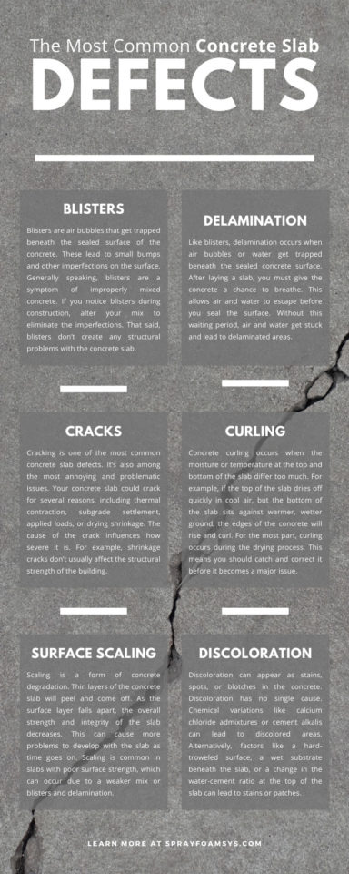 The Most Common Concrete Slab Defects
