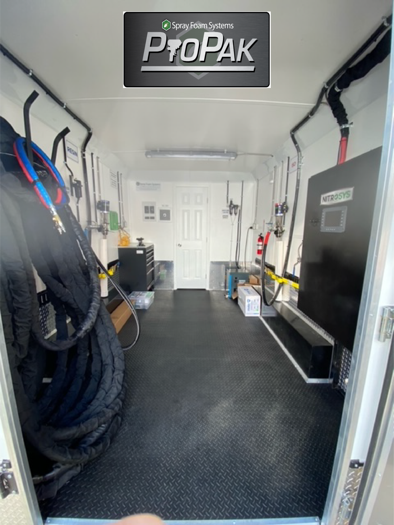 ProPAK Nitrosys HVLP, Spray Foam Insulation Rig, Nitrosys HVLP Standard ...