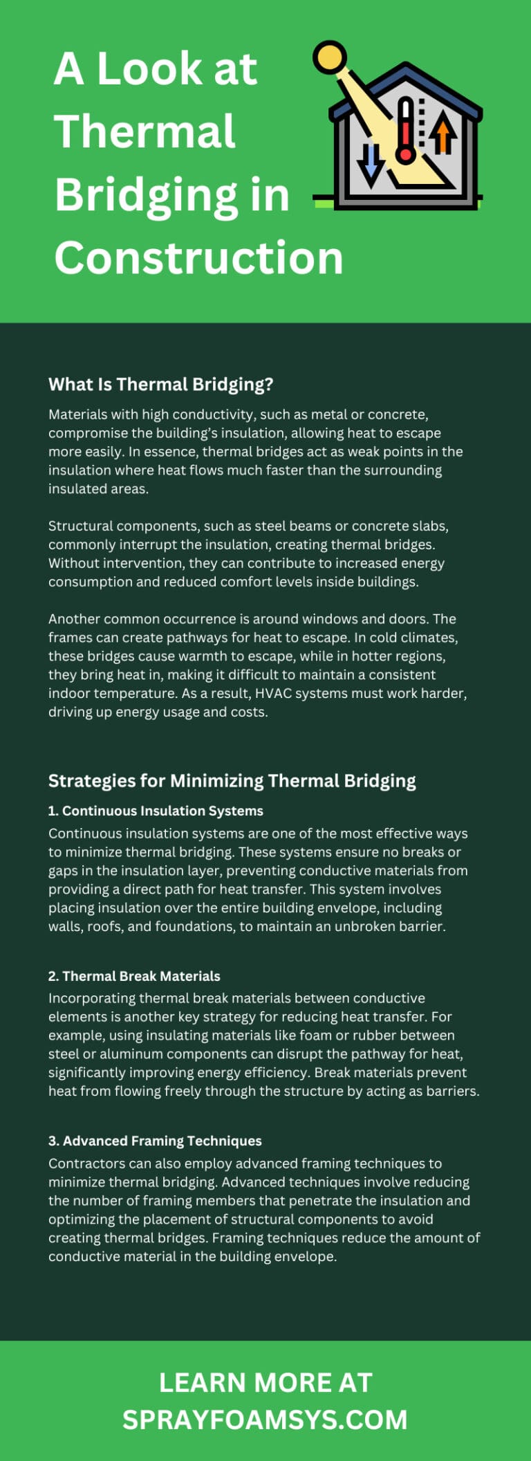 A Look at Thermal Bridging in Construction