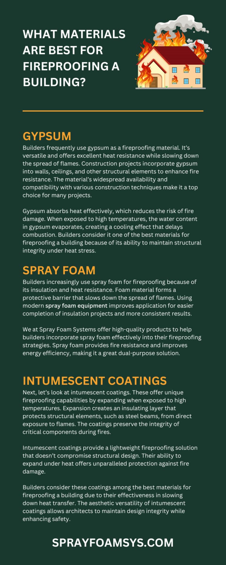 What Materials Are Best for Fireproofing a Building?