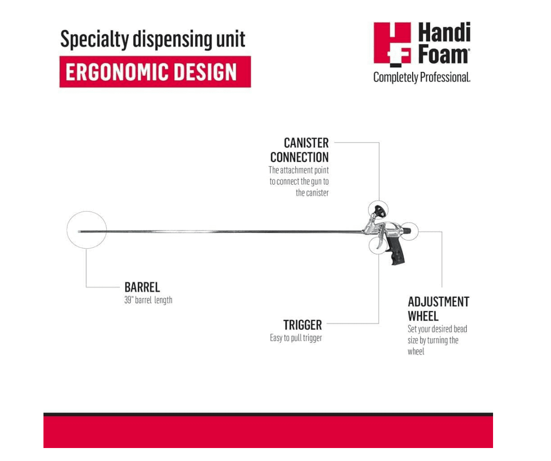 Long Reach Foam Gun – HandiFoam 39" Steel Applicator F61060
