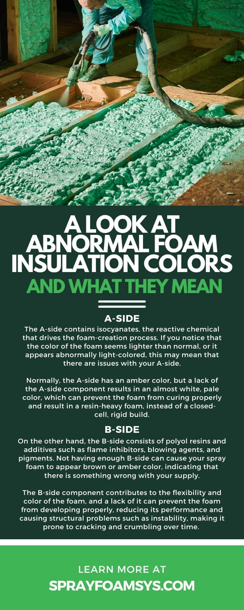 A Look at Abnormal Foam Insulation Colors and What They Mean
