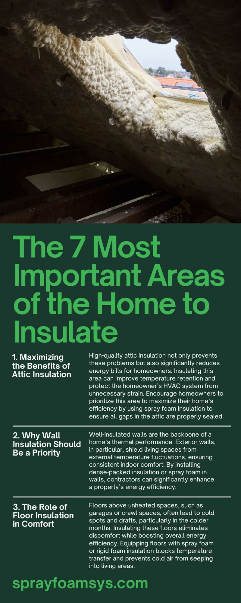 The 7 Most Important Areas of the Home to Insulate